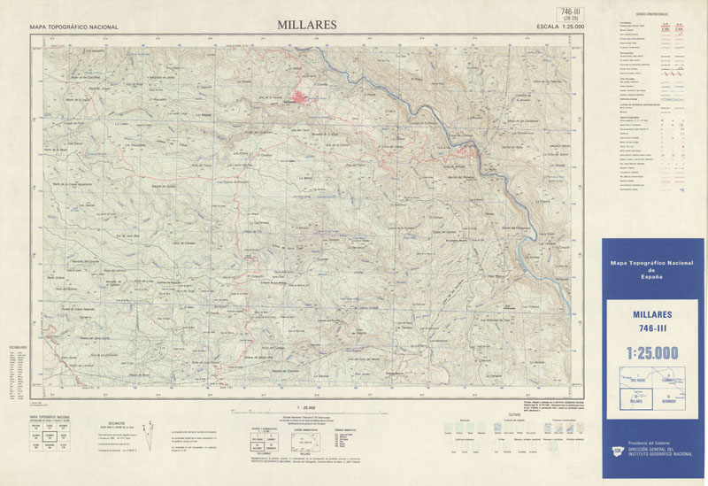Millares. Mapa Topográfico Nacional 1:25.000. 1986