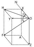 Teoría de geomagnetismo - Instituto Geográfico Nacional