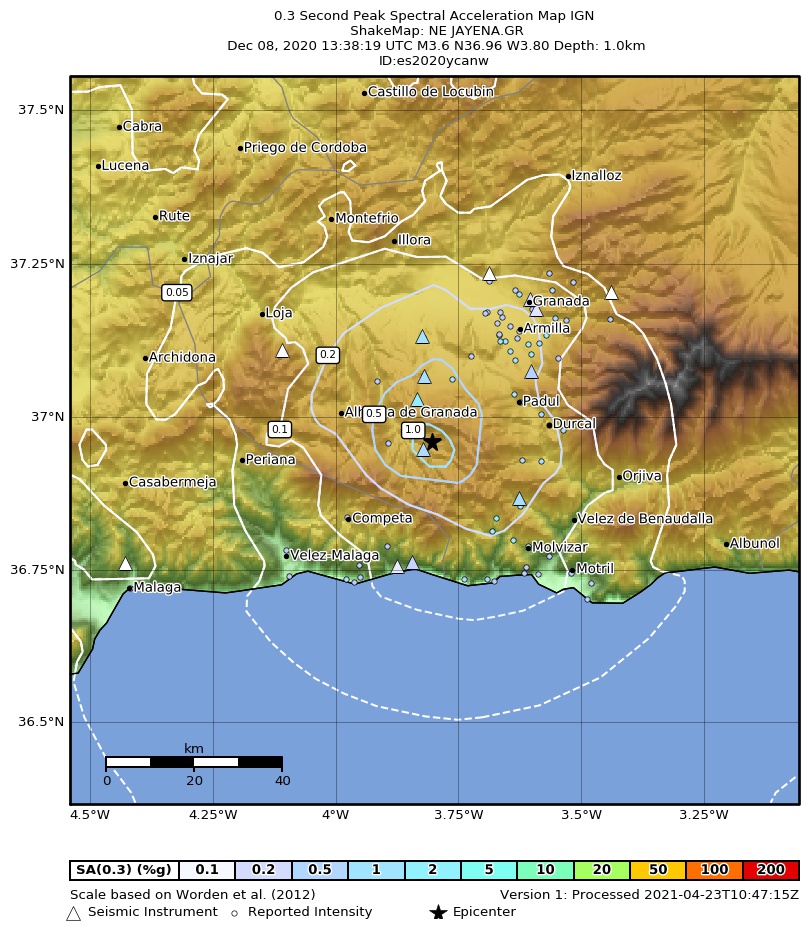 Shakemaps - Instituto Geográfico Nacional