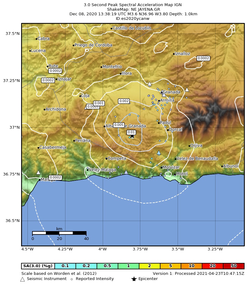 Shakemaps - Instituto Geográfico Nacional