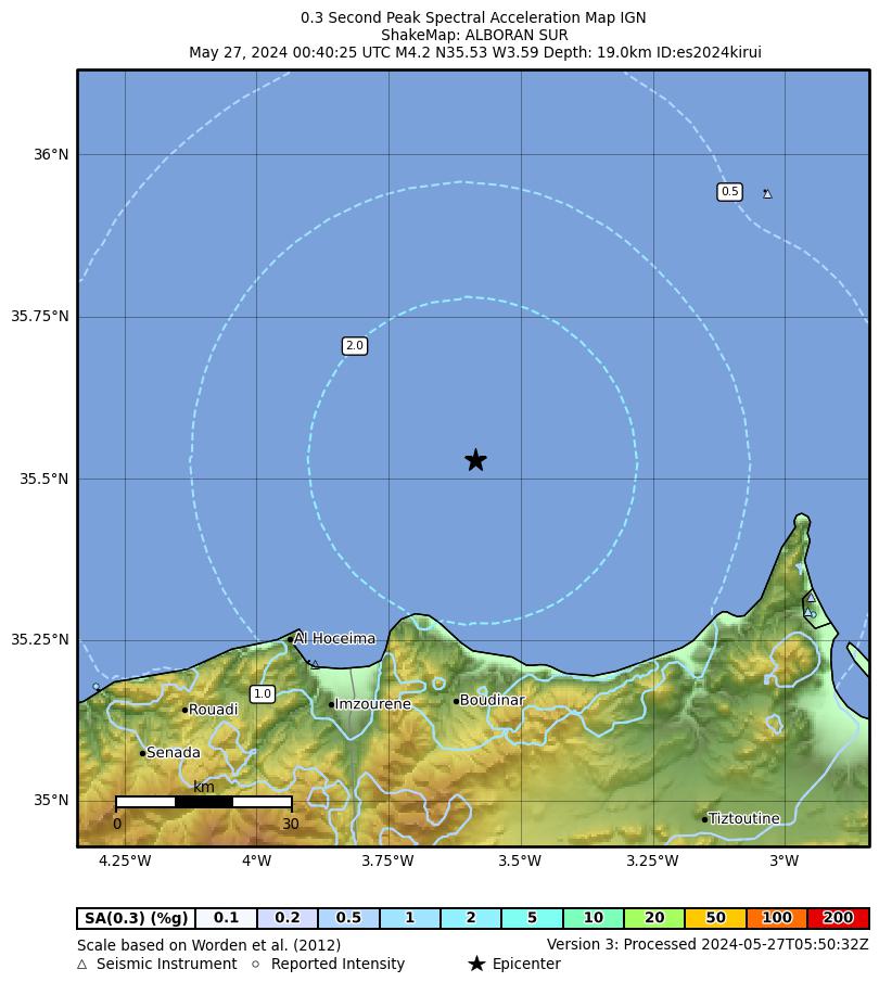 Shakemaps - Instituto Geográfico Nacional
